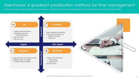 prioritization methods powerpoint ppt template bundles ppt presentation