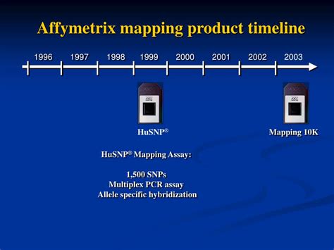 Ppt Affymetrix Snp Chips Powerpoint Presentation Free Download Id493967