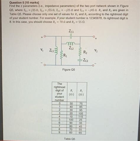 Solved Question Marks Find The Z Parameters I E Chegg