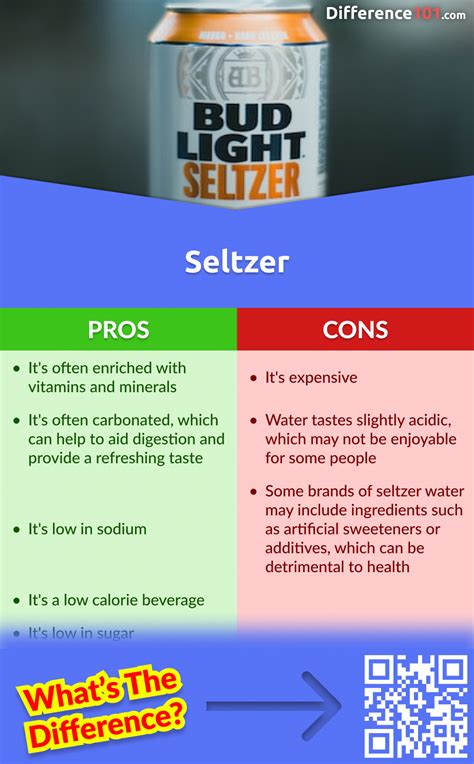 Club Soda Vs Seltzer 5 Key Differences Pros And Cons Similarities