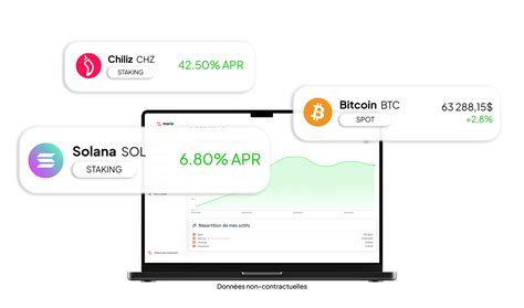 Staking And Buying Cryptocurrencies On A Secure Platform Meria