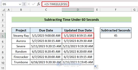 How To Subtract Time In Excel 10 Methods Exceldemy