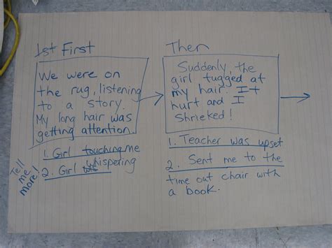 Langdon Elementary School Ms Sheiner The Writing Wizard