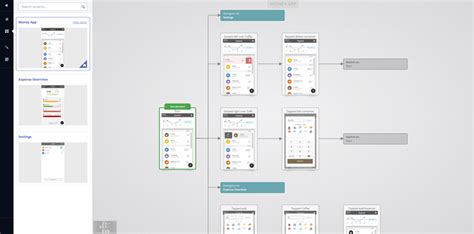 Viewing Your Prototypes