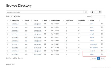 hive数据模型之视图和物化视图 hive视图也有文件吗 csdn博客