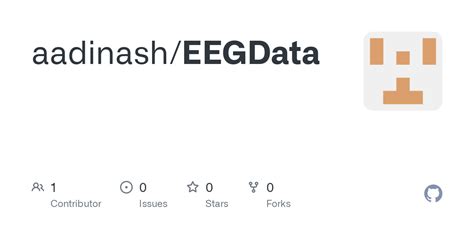 Github Aadinasheegdata