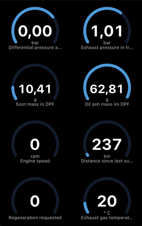 Dpf Soot Rising Very Quickly Prompting Too Frequent Regens Page 11 Bimmerfest Bmw Forum Dpf Soot Rising Very Quickly Prompting Too Frequent Regens Page 11 Bimmerfest Bmw Forum