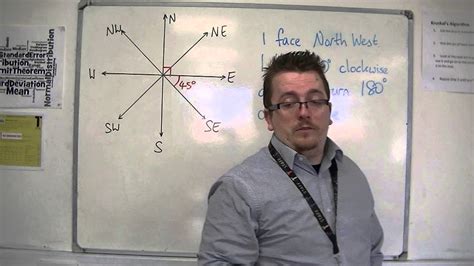 Gcse Maths From Scratch 2001 Compass Points Youtube