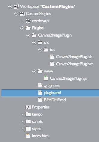 Custom Cordova Plugins With Iceniumand More
