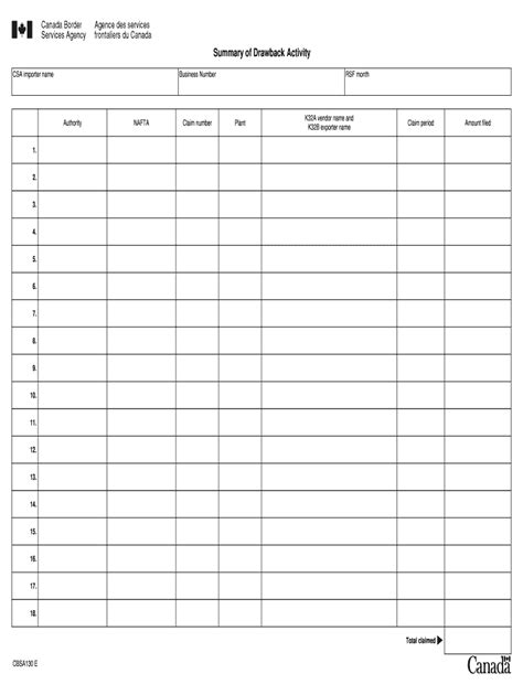 Fillable Online Summary Of Drawback Activity Fax Email Print PdfFiller
