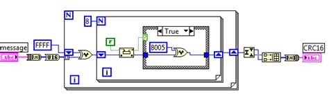 Solved Crc Generator Problem Ni Community