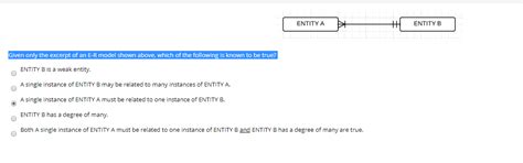 Solved Entitya A H Entity B Given Only The Excerpt Of An E R