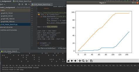 Bfs Algorithm Bfs Algorithm On Grid Maze Search