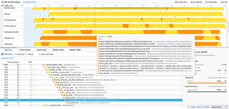 Github Twilighttechielinux Perf Tool Gecko Firefox Gecko Converter For Linux Perf Tool