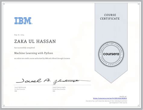 Zaka Ul Hassan On Linkedin Machinelearning Python Datascience Professionalgrowth Coursera