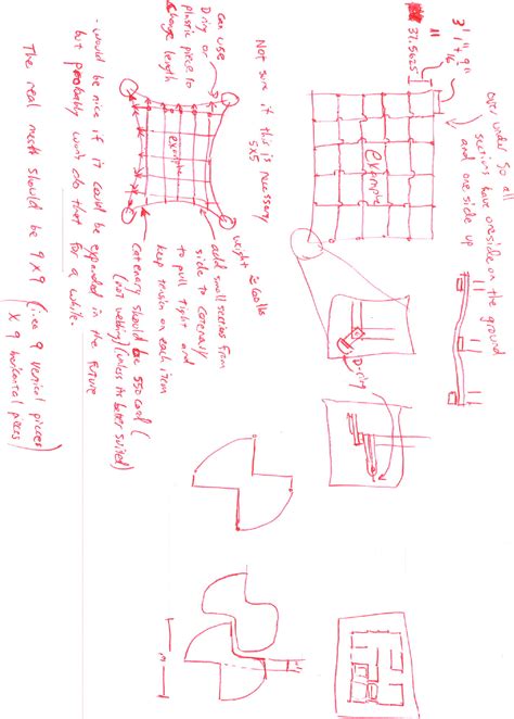 Mesh Instructions