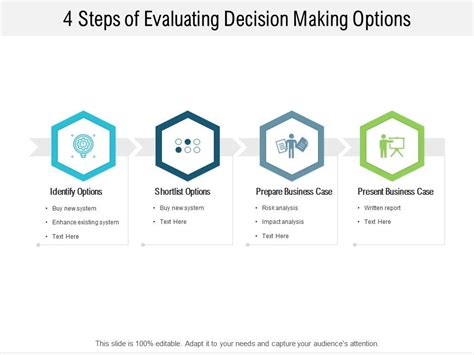 4 Steps Of Evaluating Decision Making Options Powerpoint Presentation Pictures Ppt Slide