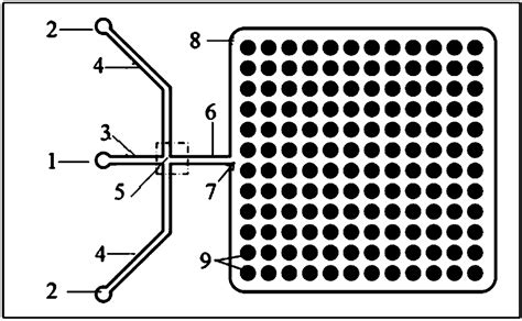 Liquid Drop Microfluidic Chip For Separation Of Single Cells And Preparation Method For Liquid