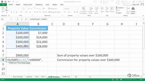 Using Sumif To Summarize Data In Excel