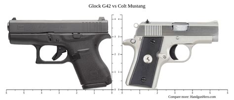 Glock G42 Vs Colt Mustang Size Comparison Handgun Hero