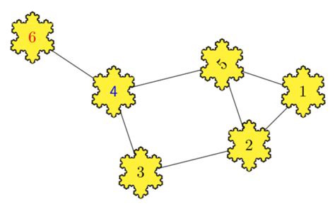 Customized Node Of Graph In Tikz TeX LaTeX Stack Exchange