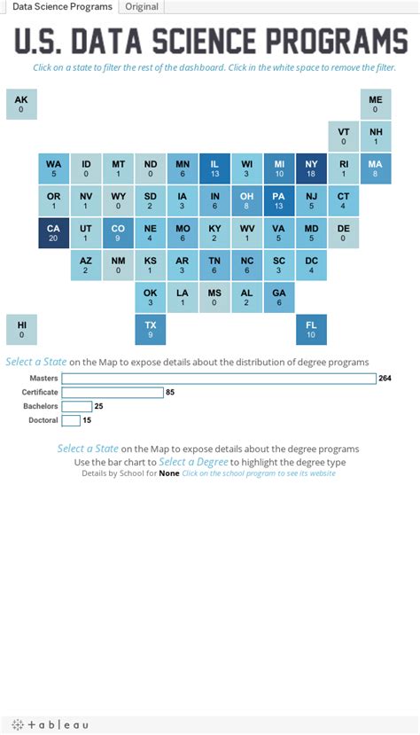 Makeovermonday Data Science Degrees And Tile Maps