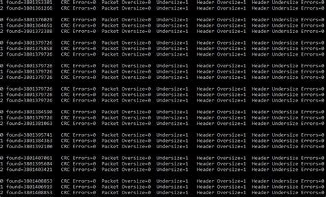 Xilinx Zynq And Vivado Bay Computer Associates