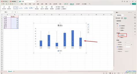 Excel柱形图如何添加标准偏差线？ Wps Excel柱形图添加标准偏差线的方法 极光下载站