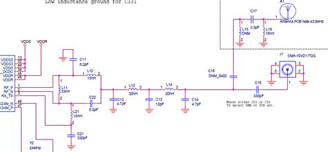 RTOS CC TxPower Is Not Correct When We Measure In Spectrum Analyzer Sub GHz Forum