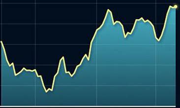 Canvas Android Fill Color Below The Line Chart Stack Overflow