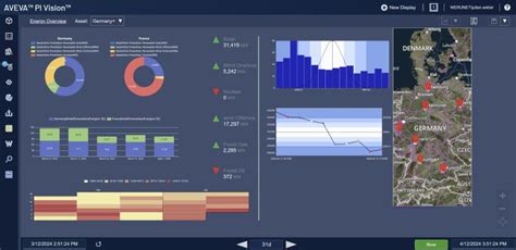 Migration Pi Processbook Displays To Pi Vision Werusys Julian Weber