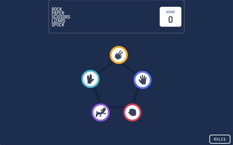 Frontend Mentor Rock Paper Scissor Lizrad Spock Solution Usng Reactjs