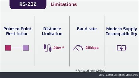 Industrial Communication Protocols All Pdf Computer Networking Computing