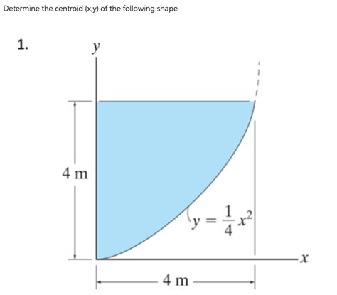 Solved Determine The Centroid Xy Of The Following Shape 1