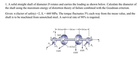 Solved 1 A Solid Straight Shaft Of Diameter D Rotates And