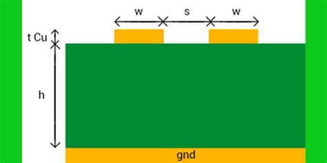 PCB Trace Calculator Everything You Need To Know In