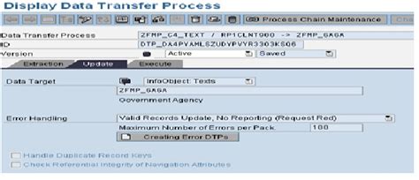 Process Chain Failure And Resolution SAP Community