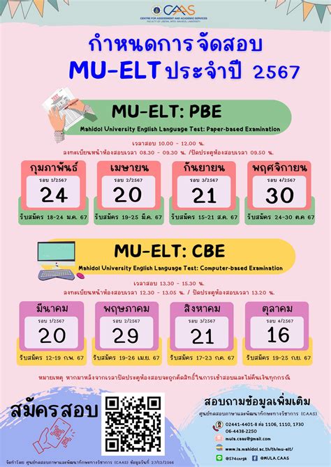การสอบ Mu Elt คืออะไร ทำไม เด็กมหิดล ต้องสอบ Intertutors
