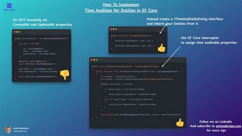Anton Martyniuk On Linkedin Csharp Dotnet Programming