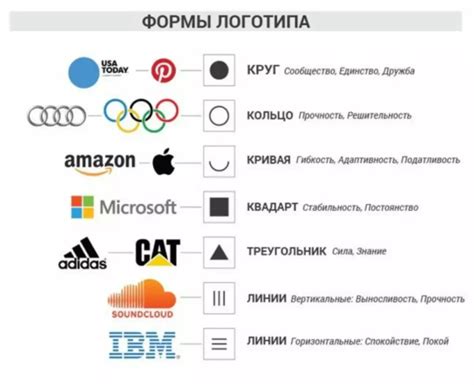 17 Qa Engineer Interview Questions With Example Solutions מיסטר קלין