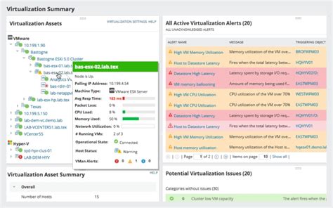 Common Vmware Errors Issues And Troubleshooting Solutions Dnsstuff
