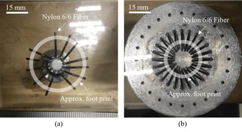 A B Shows The Approximated Tool Footprint Od The Ft 1 And Ft 3 Tool