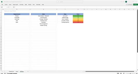 Skills Matrix Excel Template Skills Gap Analysis Excel Tool For