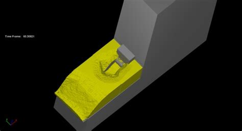 Do Computational Fluid Dynamics Cfd Simulations Using Flow3d By Umar102