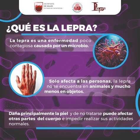 Mapa De La Lepra