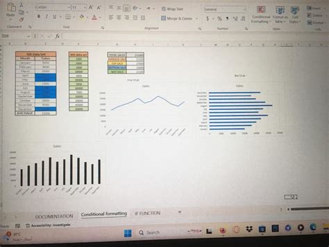 Be Expert In Microsoft Excel Formula Automation Excel Vba By Hibbanibnali Fiverr