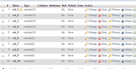 Database Replicate Table In Mysql Stack Overflow