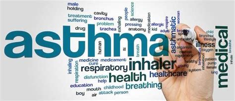A Primer On The Newly Approved Otc Asthma Inhaler