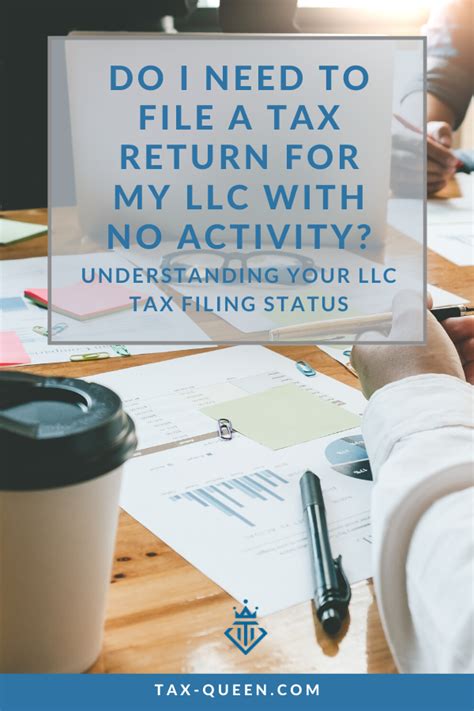 Does My LLC Need To File A Tax Return Even If It Had No Activity Filing Taxes Llc Taxes Tax