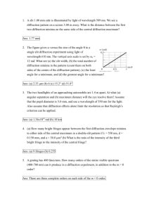 Diffraction Exam Questions